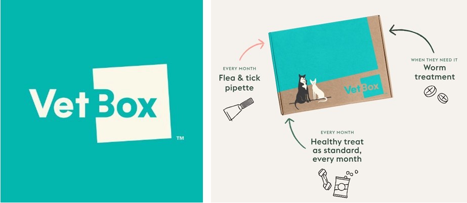 Flea/Tick/Worm – WOOFABILITY